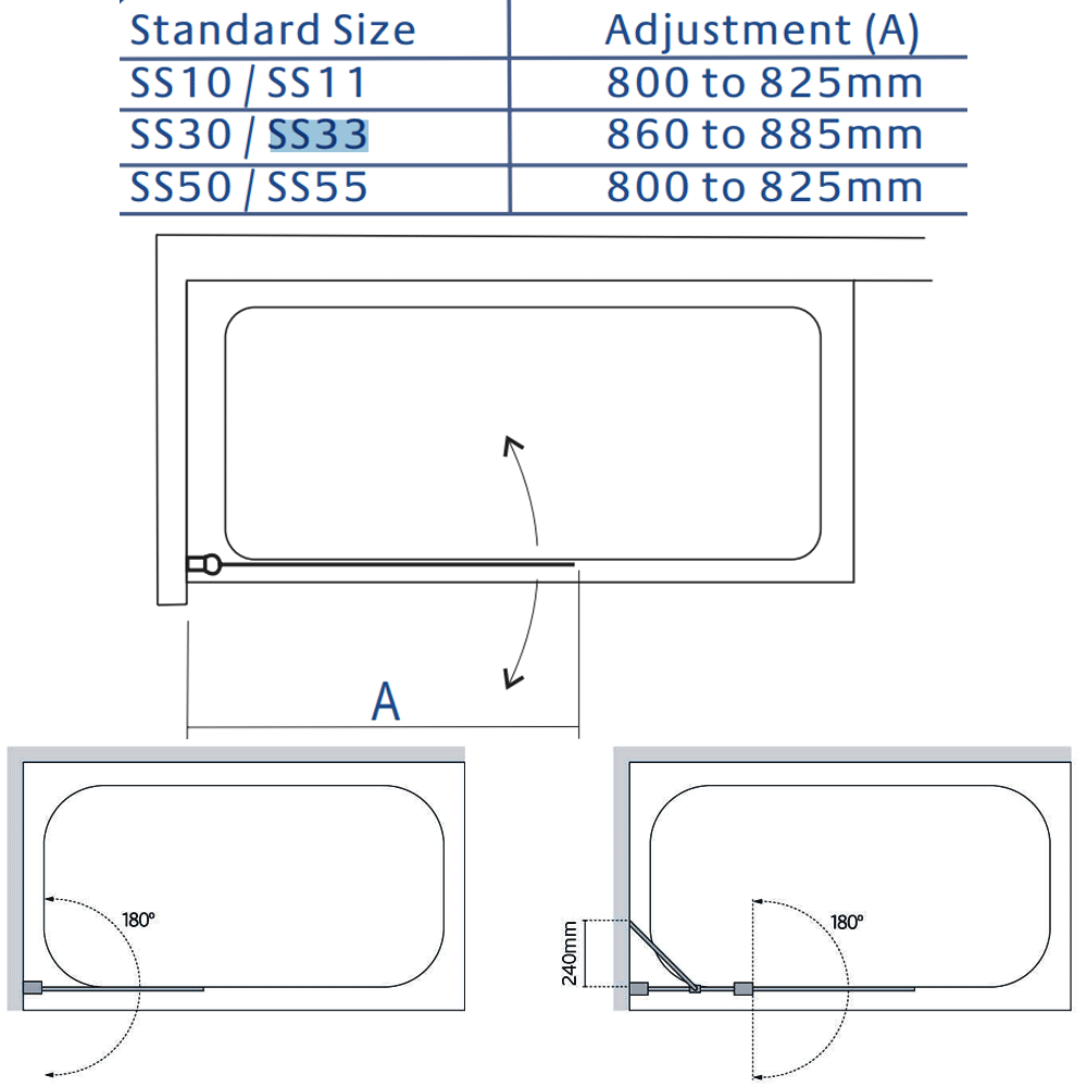 Lakes Classic Single Panel Sculpted Hinged Bath Screen With Towel Bar